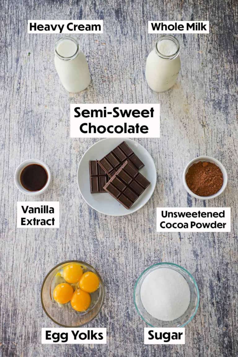 Homemade Chocolate Ice Cream | How To Feed A Loon